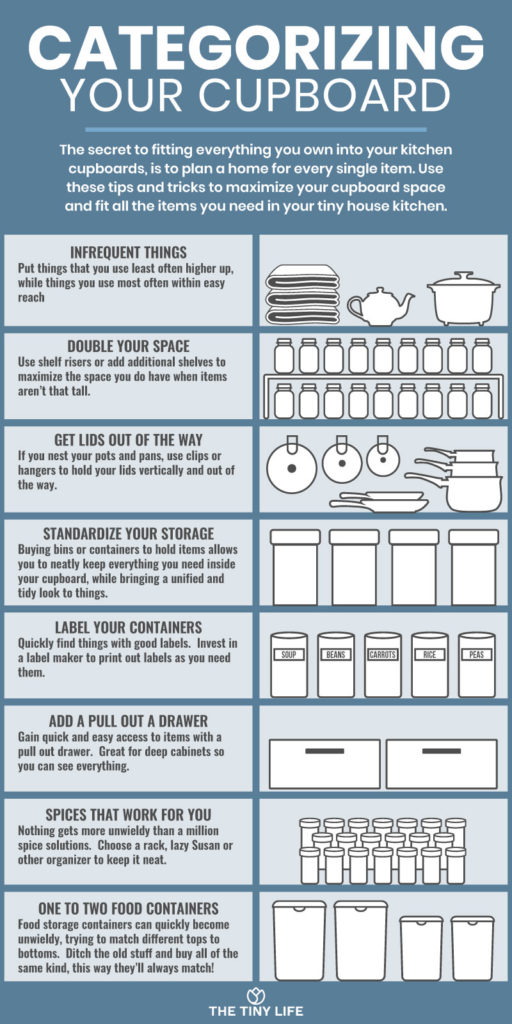 How To Organize A Small Kitchen - The Tiny Life