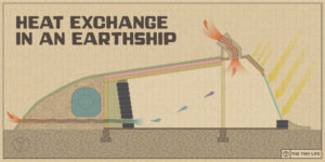 Living In An Earthship To Go Totally Off Grid - The Tiny Life